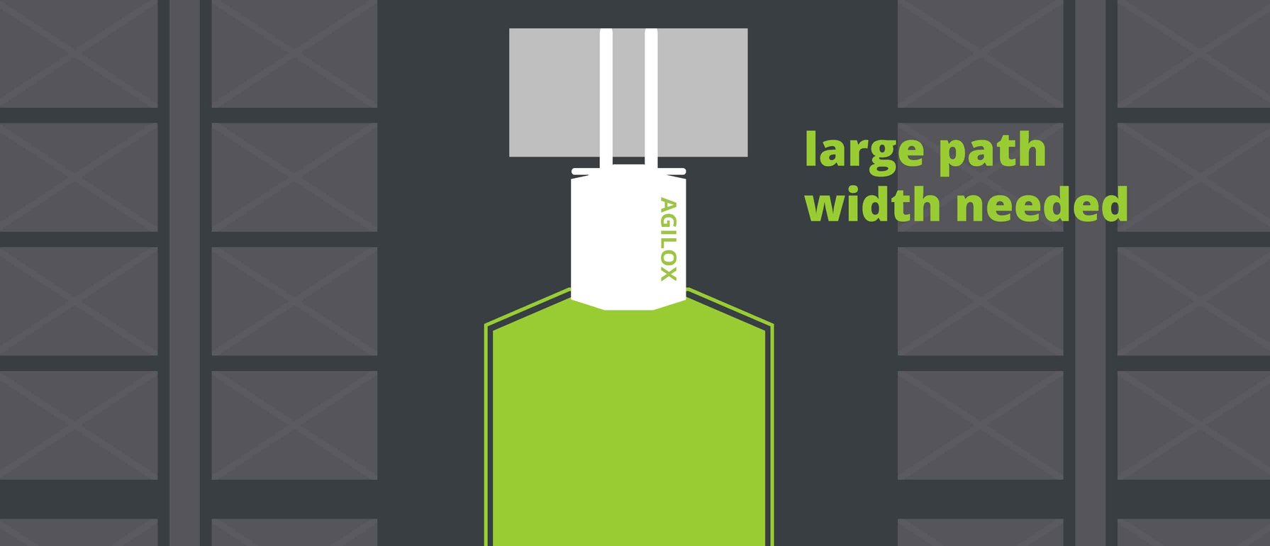 Enhance your performance - New OCF features released!